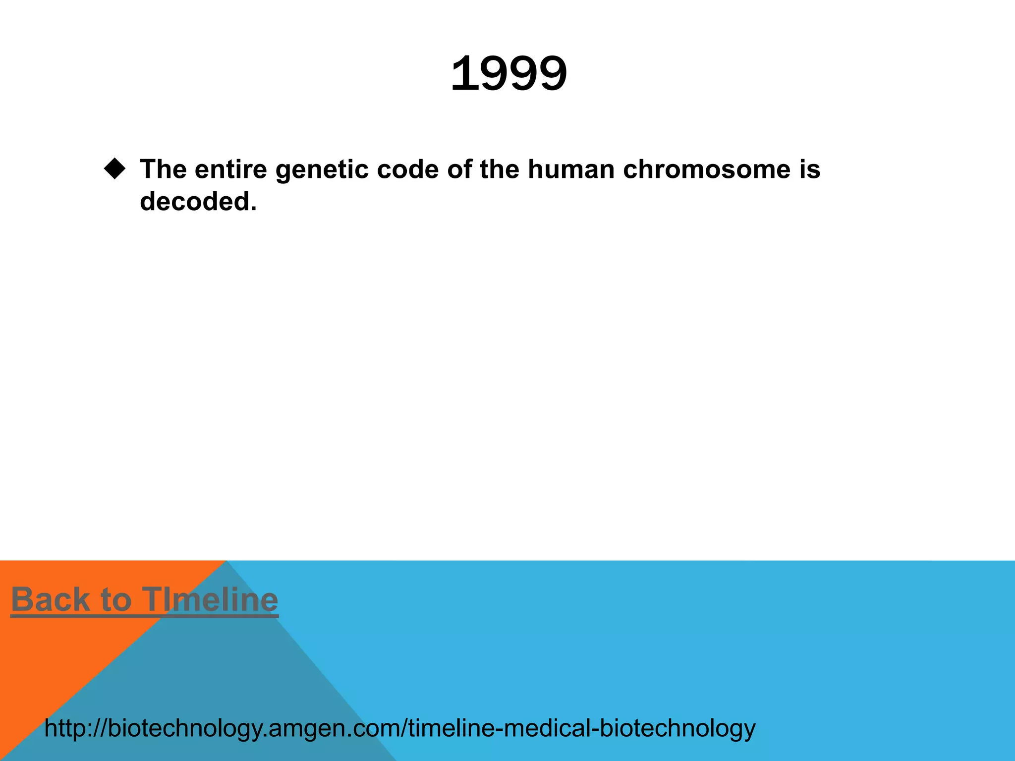 History of medical biotechnology | PPTX