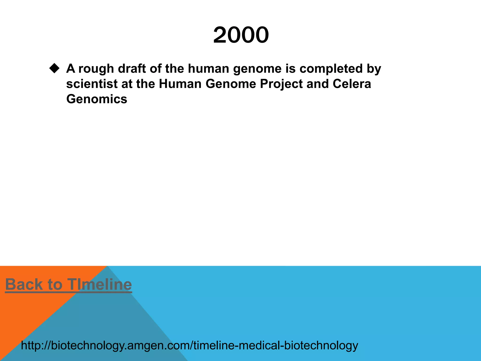 History of medical biotechnology | PPTX