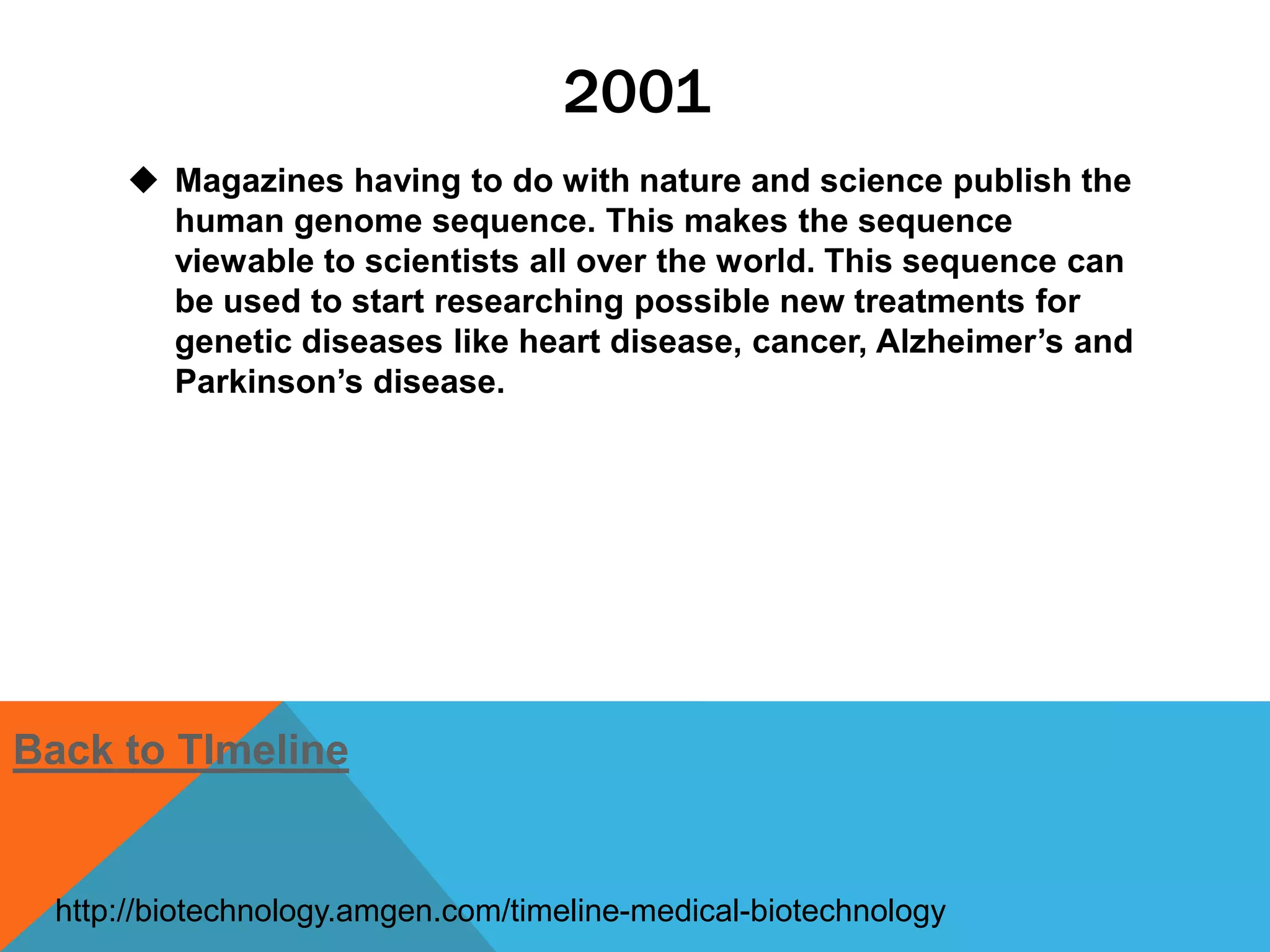 History of medical biotechnology | PPTX