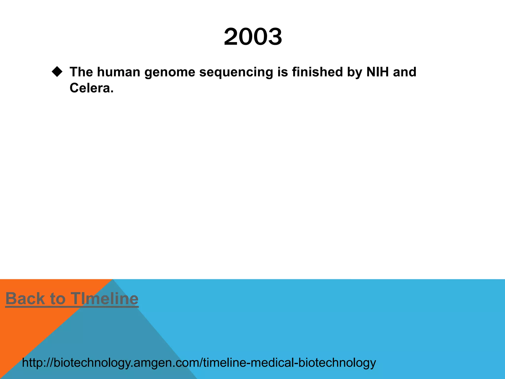 History of medical biotechnology | PPTX