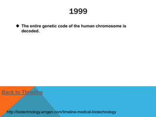 History of medical biotechnology | PPTX