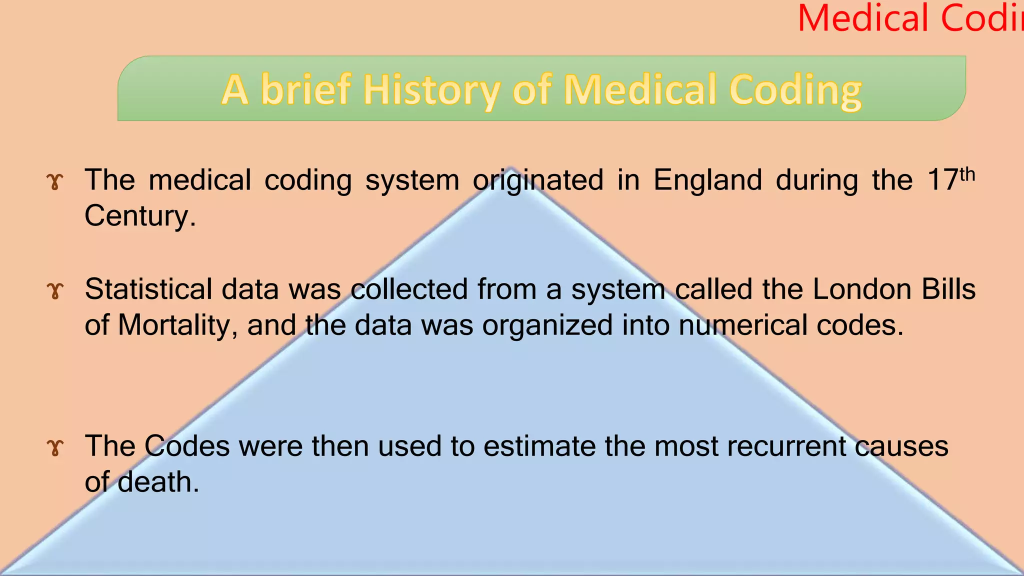 History of medical coding | PPTX