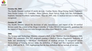 History of medical devices | PPTX