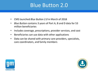 History of Medicare Blue Button | PPTX