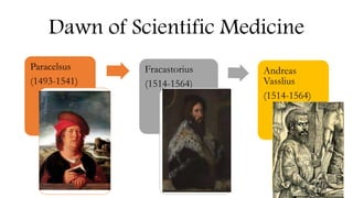 History of medicine | PPTX