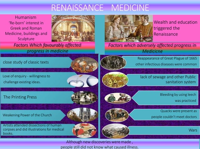 History of Medicine.pptx