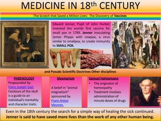 History of Medicine.pptx