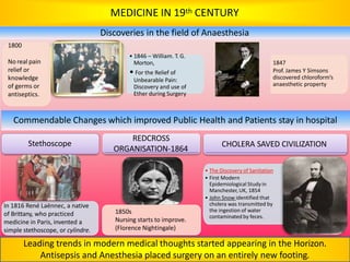 History of Medicine.pptx