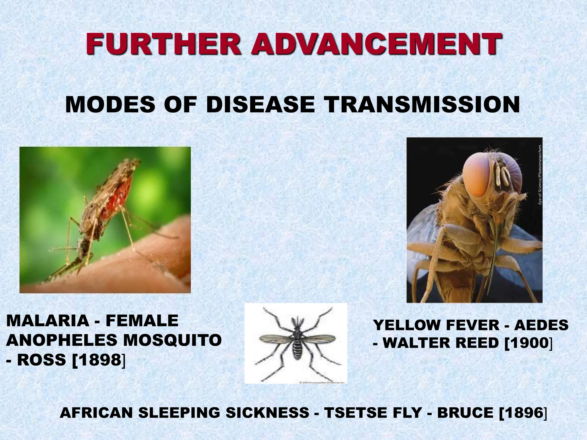 HISTORY OF MEDICINE - types of medicine - PARK CHAPTER 1.ppt