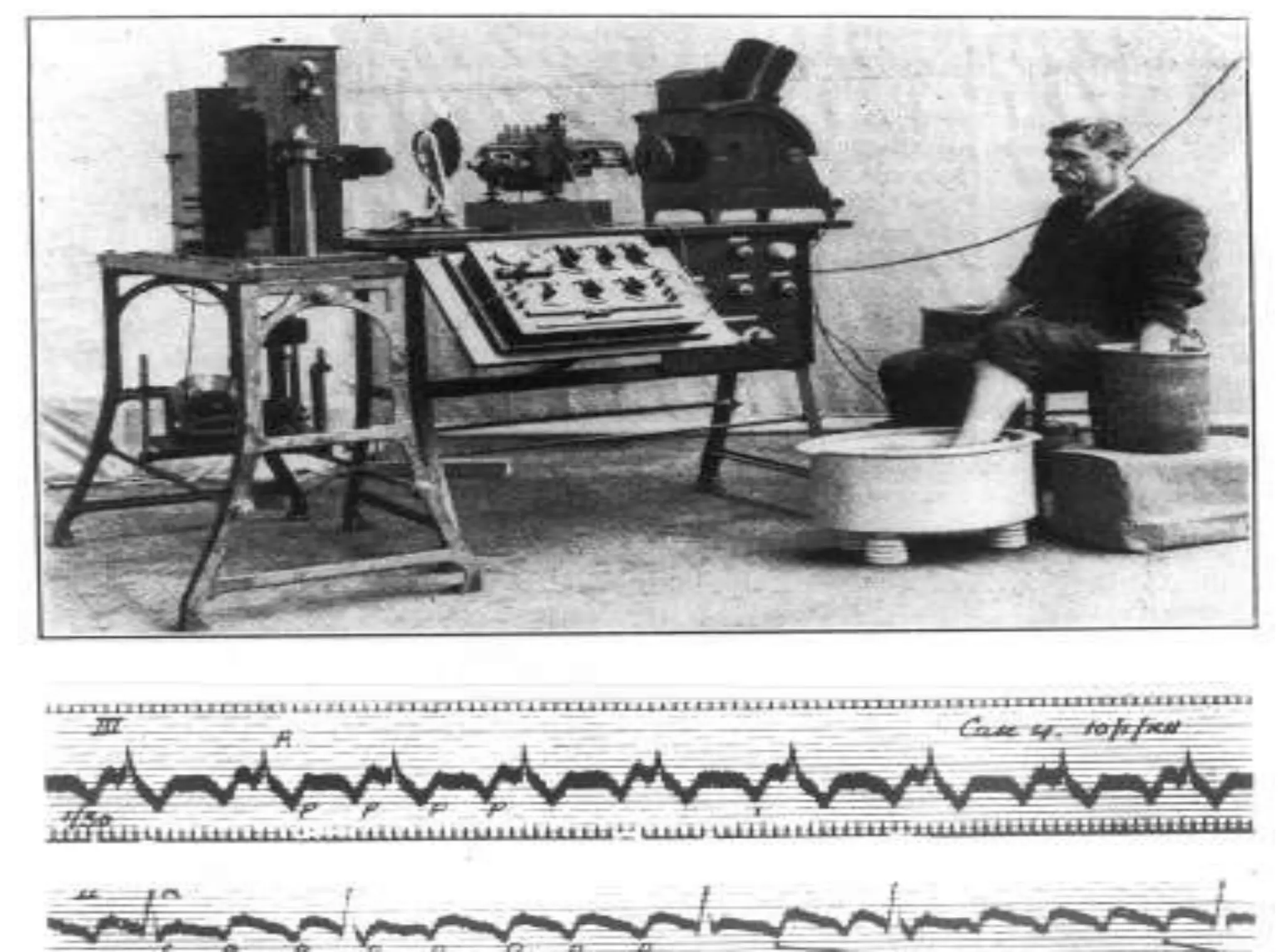 history of medicine ECG.pptx