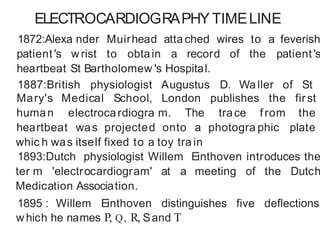 history of medicine ECG.pptx