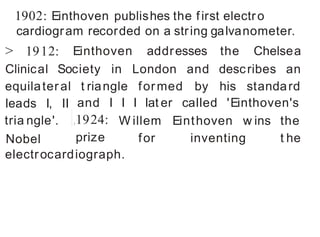 history of medicine ECG.pptx