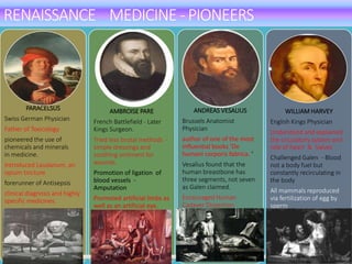 History of medicine past to present and future | PPTX