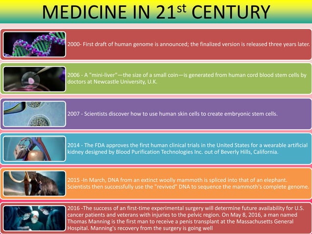 History of medicine past to present and future | PPTX