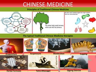 History of medicine past to present and future | PPTX