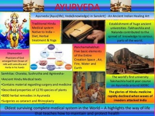 History of medicine with evolution of homeopathy | PPT