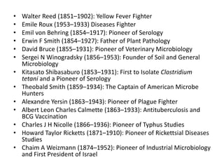 history of microbiology .ppt