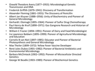 history of microbiology .ppt