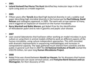 history of microbiology .ppt
