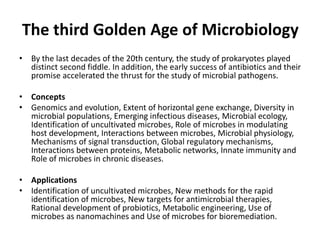 history of microbiology .ppt