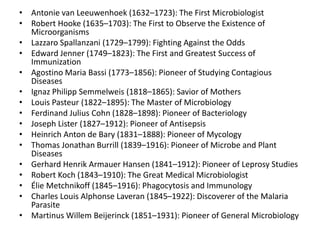 history of microbiology .ppt