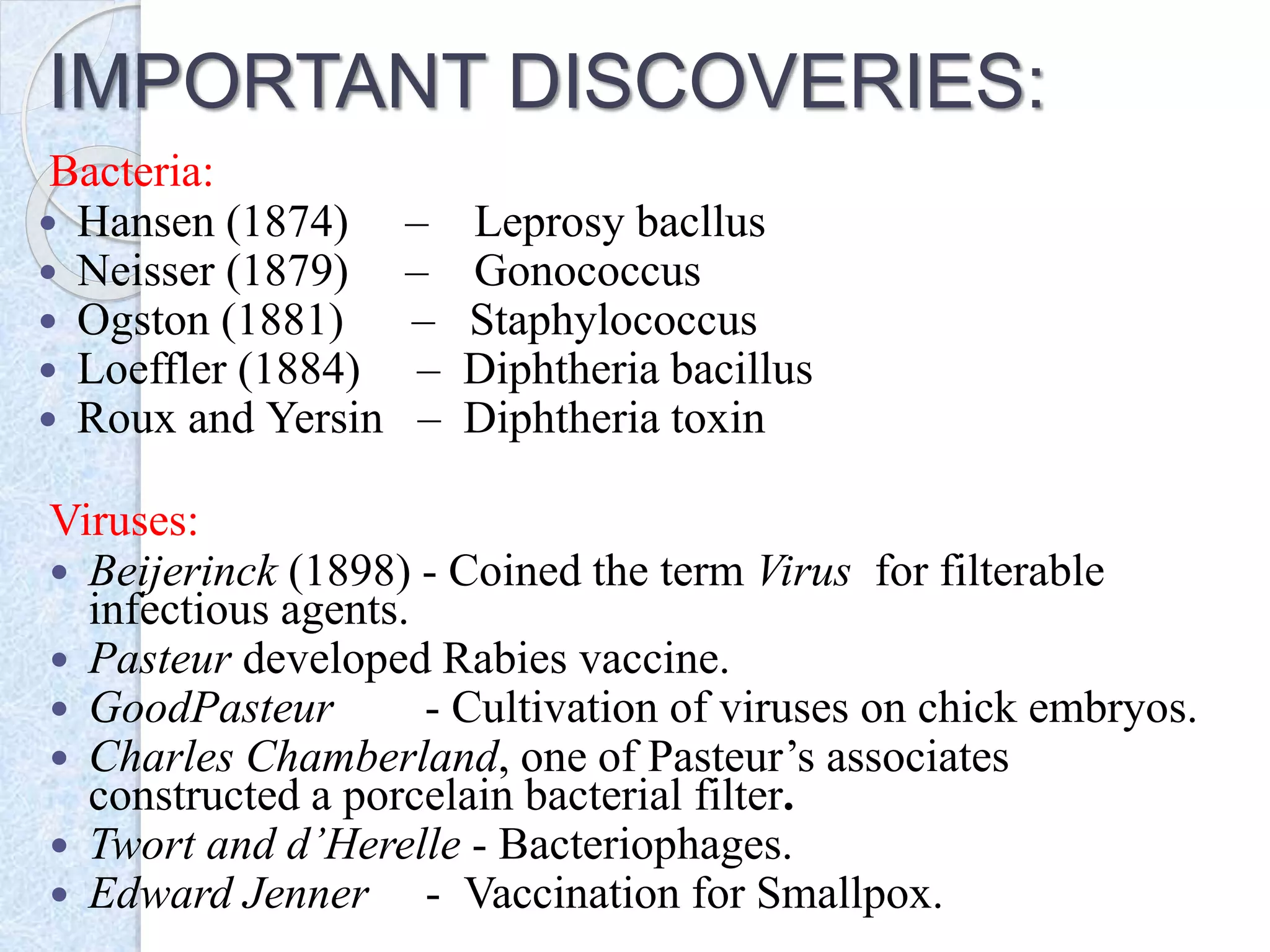 History of microbiology | PPTX