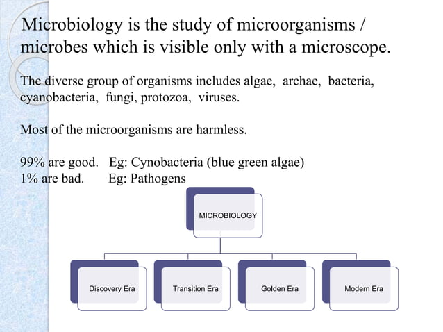 History of microbiology | PPTX