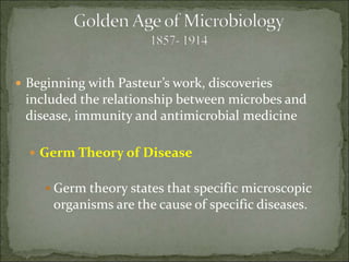 History of microbiology | PPT | Chemistry | Science