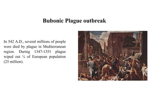 History of microbiology | PPTX