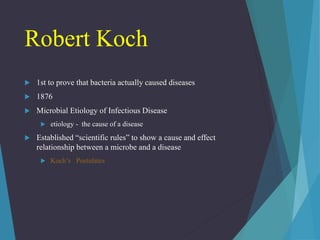 History of microbiology | PPTX