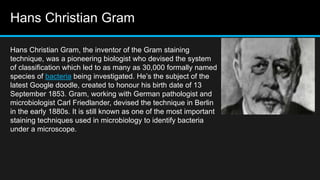 History of microbiology | PPTX