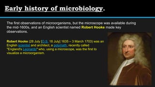 History of microbiology | PPT