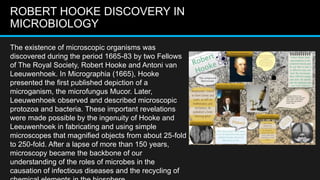 History of microbiology | PPT