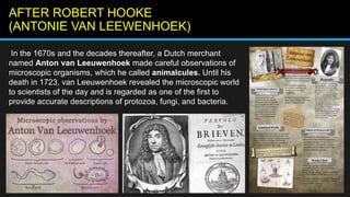 History of microbiology | PPT