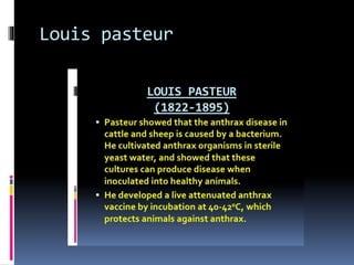 History of microbiology | PPT