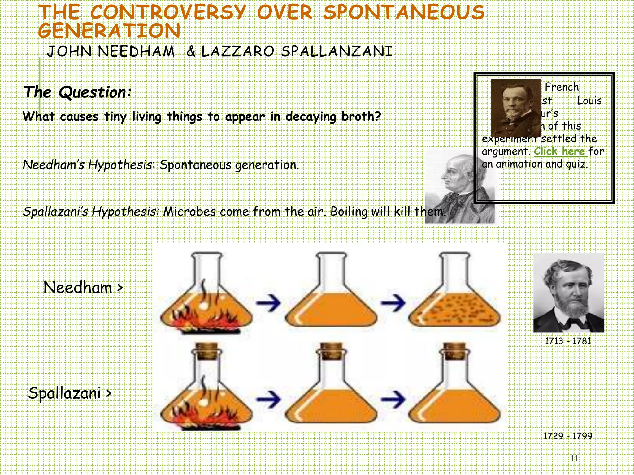 History of microbiology- Pharmaceutical Microbiology | PPTX