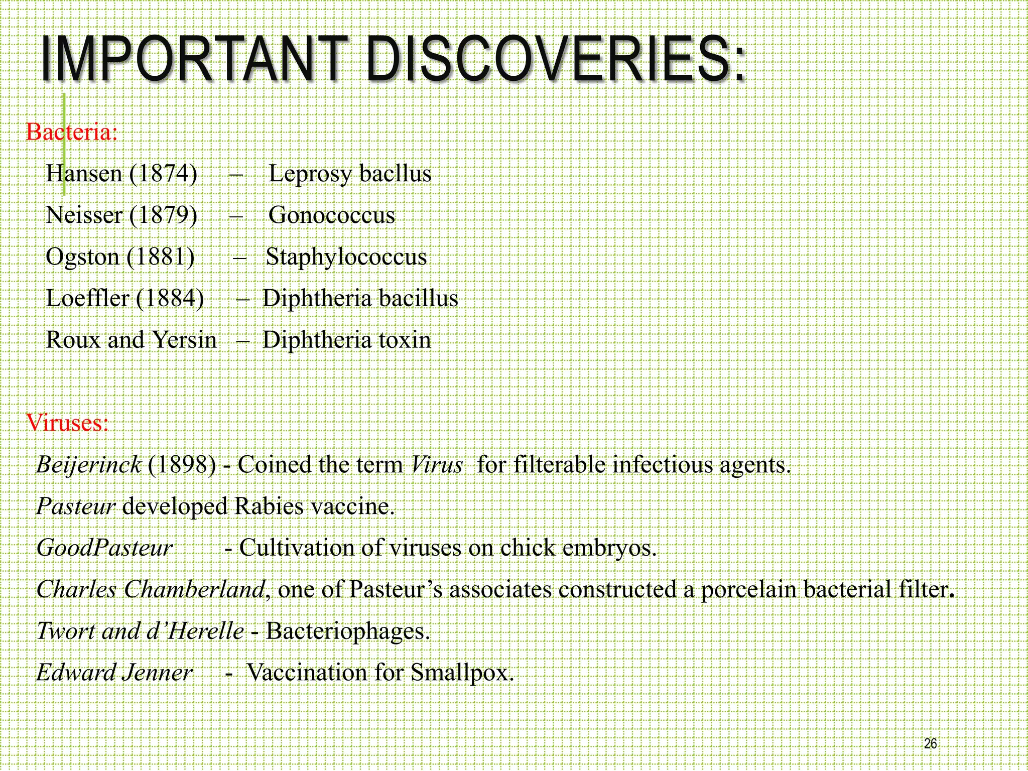 History of microbiology- Pharmaceutical Microbiology | PPTX
