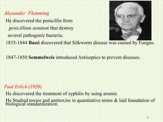 History of microbiology- Pharmaceutical Microbiology | PPTX