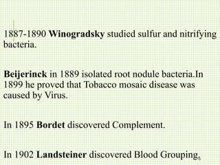 History of microbiology- Pharmaceutical Microbiology | PPTX