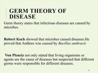 History of microbiology- Pharmaceutical Microbiology | PPTX
