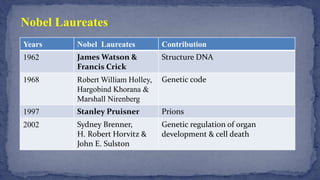 HISTORY OF MICROBIOLOGY.pptx