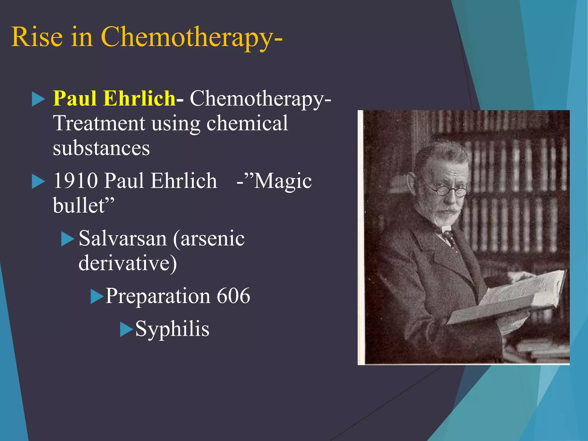 History of Microbiology.pptx