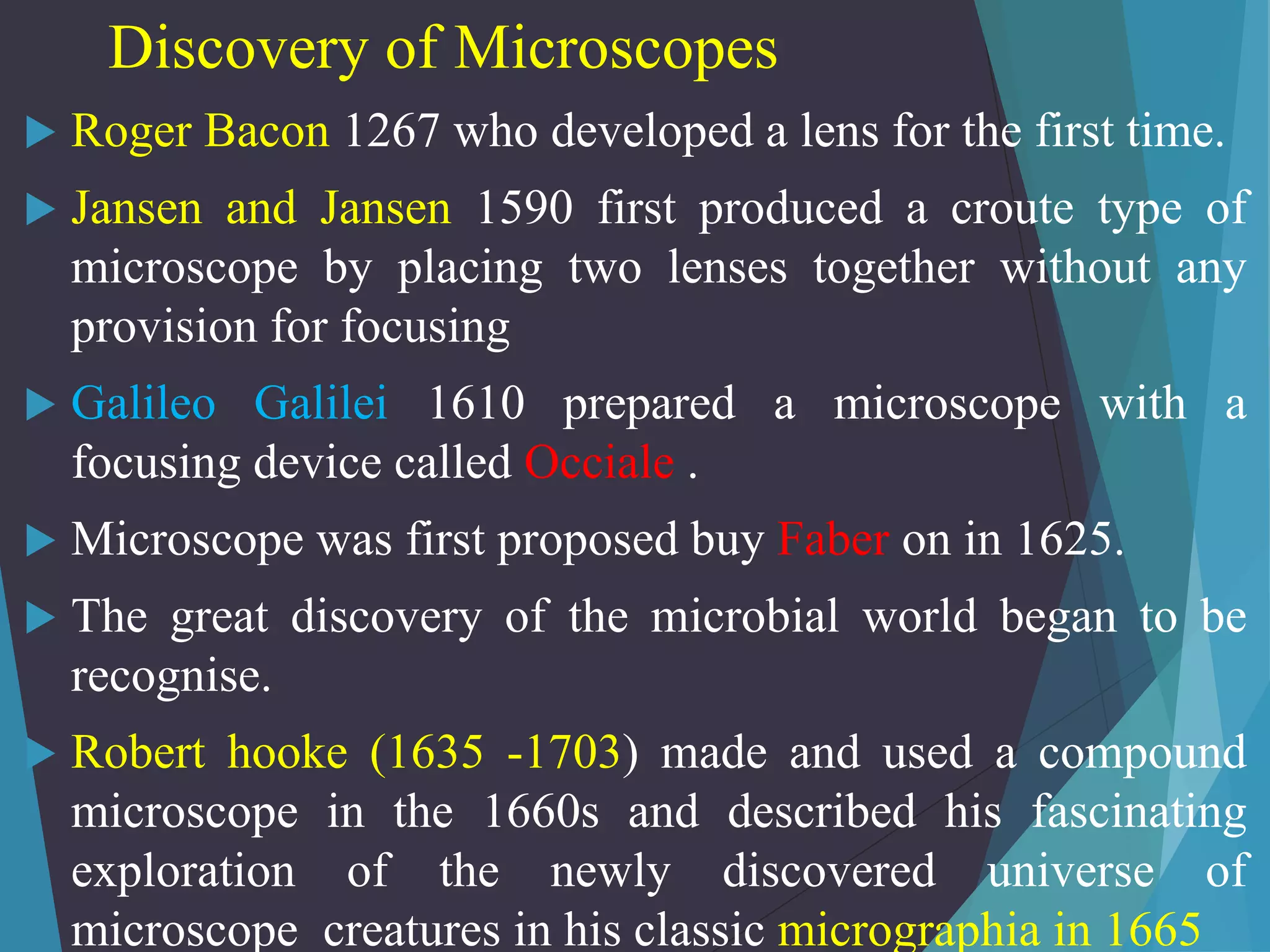 History of Microbiology.pptx