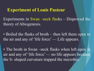 History of Microbiology.pptx