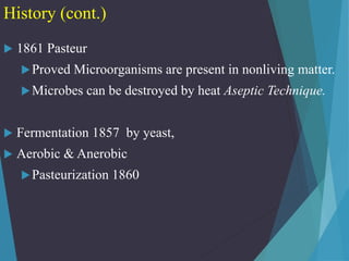 History of Microbiology.pptx