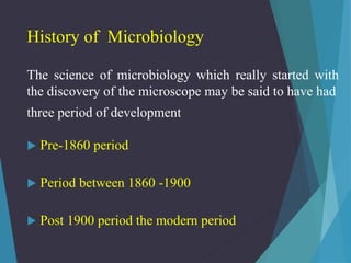 History of Microbiology.pptx
