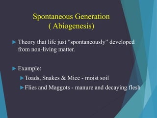History of Microbiology.pptx