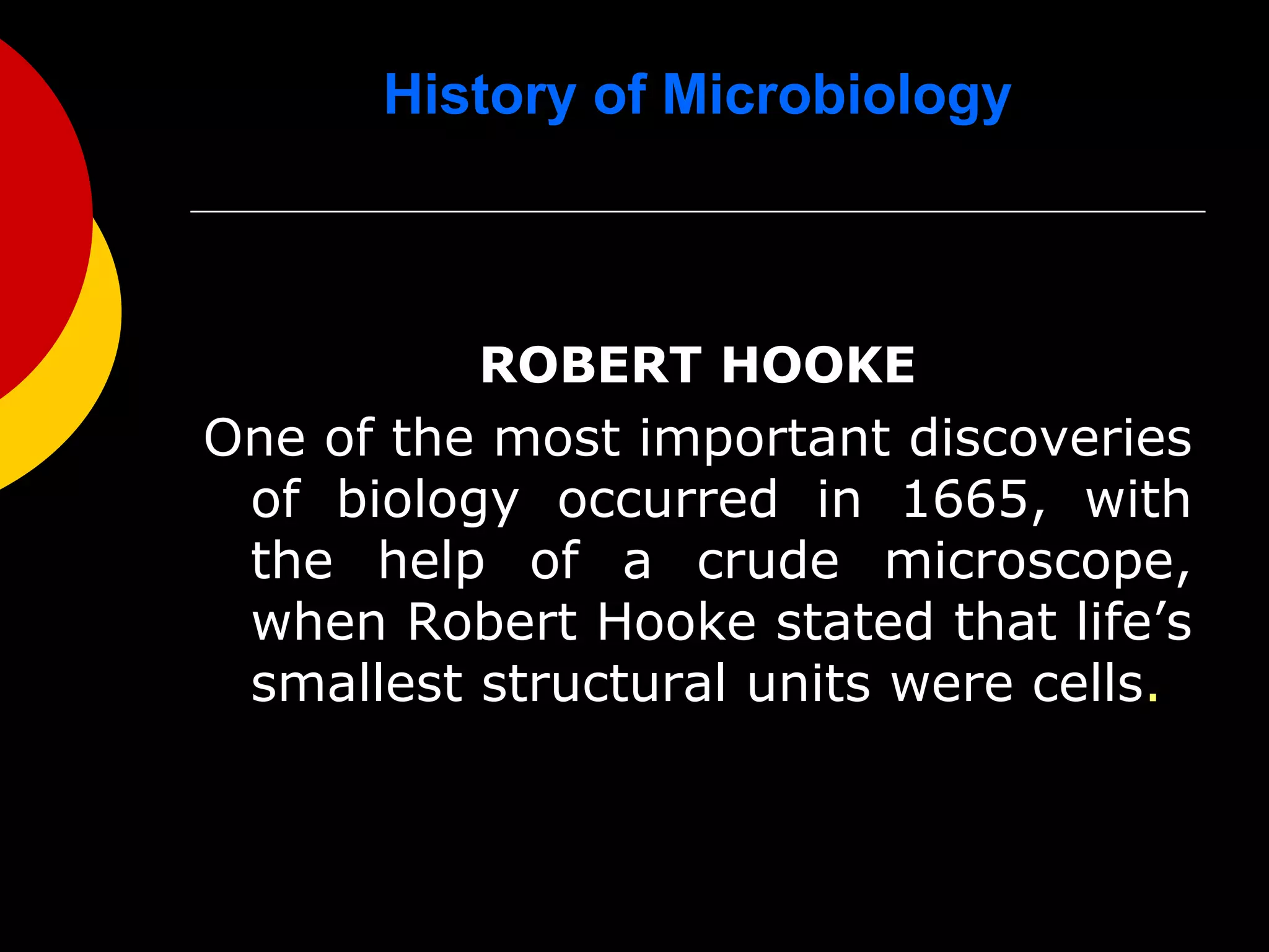 History of Microbiology.ppt