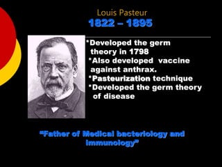 History of Microbiology.ppt