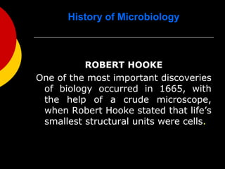 History of Microbiology.ppt